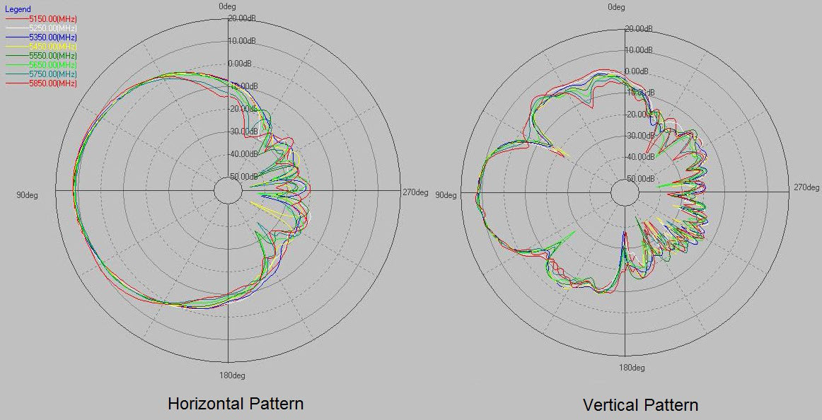 Shivam Patel Homepage